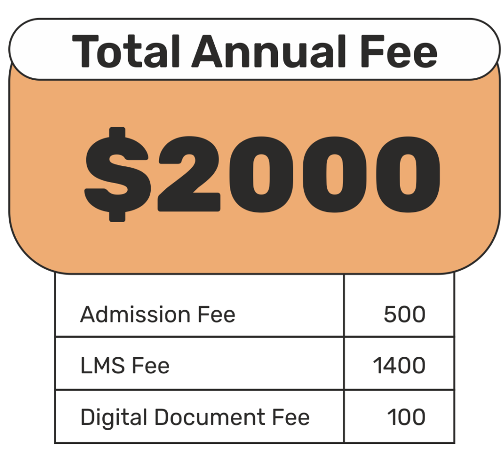 Fee structure K8 Online School